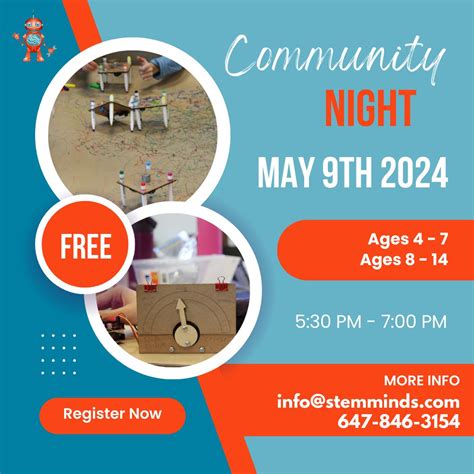 Stemminds Stem Community Stem Minds Corp
