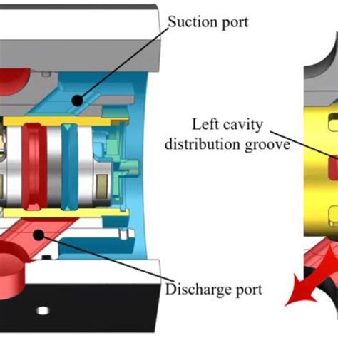 The Operating Principle Of The Stacked Rollers 2d Piston Pump