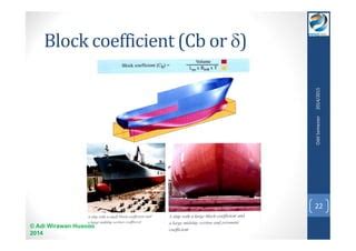 [5] Ptk 2014 2015 Ship Main Particulars Pdf