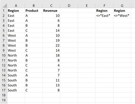 Excel Advanced Filter How To Use Does Not Contain