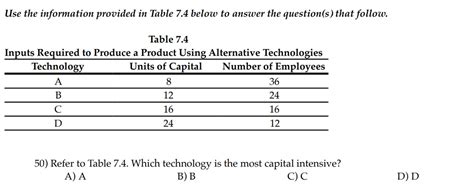 solved use the information provided in table 7 4 ﻿below to