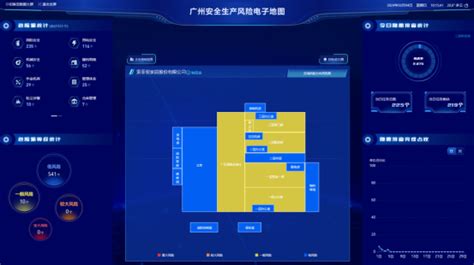信息技术赋能安全生产，筑牢安全 防火墙” 增城区运用区域安全生产风险电子地图持续推动双重预防在企业落地 广州市增城区人民政府门户网站