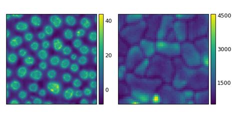 Seabornimageimagegrid — Seaborn Image Documentation