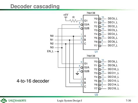Combinatorial Logic Design Practices Ppt Download