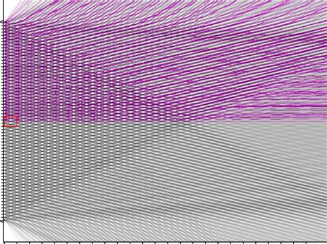 interference from n 64 slits in the near field region density