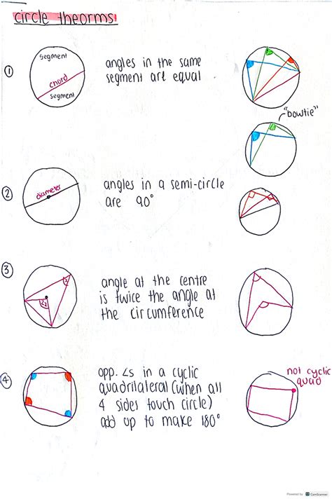 Circle Theorems Circle Theorms Segment Angles In The Same I Chord