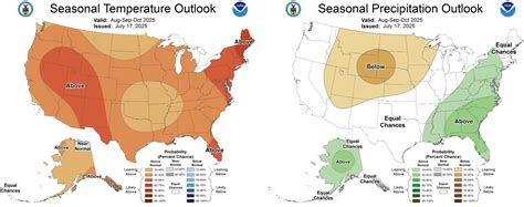 Mid July Climate Outlook