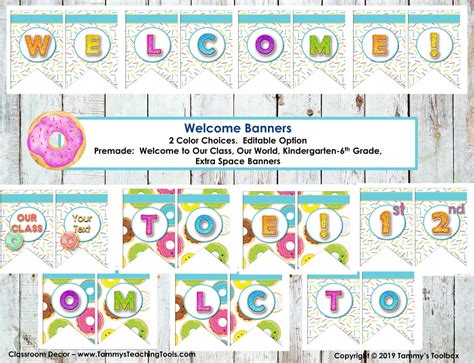 Donut Classroom Decor Bulletin Board Donut Theme Classroom Banners Posters Editable