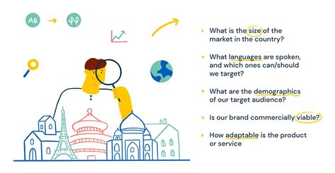 top 10 software localization best practices for b2b business
