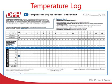 Ppt Vaccine Storage And Handling Powerpoint Presentation Free