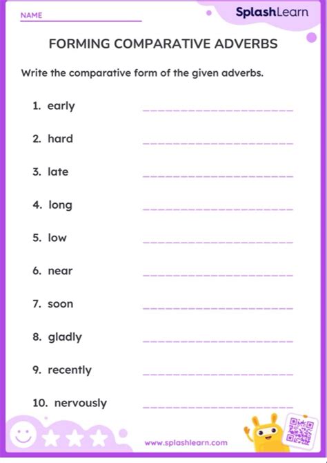 Forming Comparative Adverbs Ela Worksheets Splashlearn Worksheets