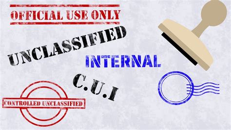 Dvids News Winners Announced For Navys Controlled Unclassified