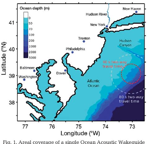 Figure 1 From Ocean Acoustic Waveguide Remote Sensing Oawrs Of Marine