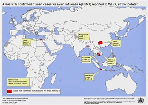 Novel Infectious Diseases A Review Of Human Influenza A H5n1 Cases In