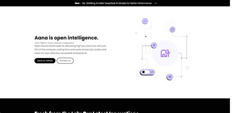Aana Build And Deploy Scalable Multimodal Ai Apps Aitoolnet