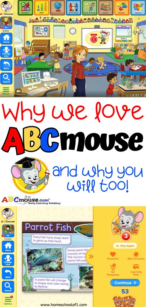 Abcmouse Review Is It Really Worth It