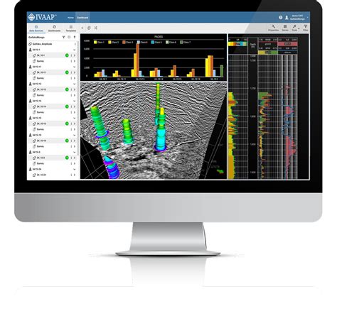 Ivaap Upstream Data Visualization And Analytics Platform Int