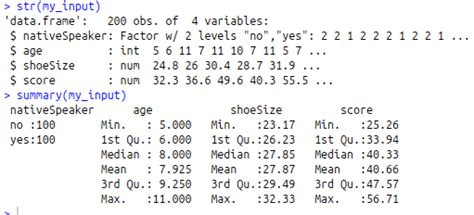 Decision Tree Implementation In R Machine Learning S Logix