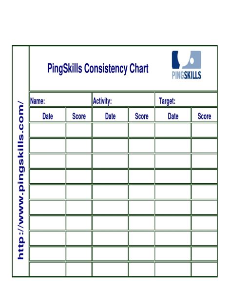 Ping Skills Consistency Chart Pdf