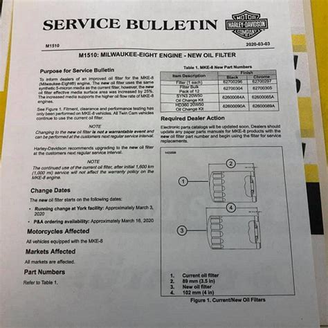 New Longer M8 Oil Filter Page 2 Harley Davidson Forums