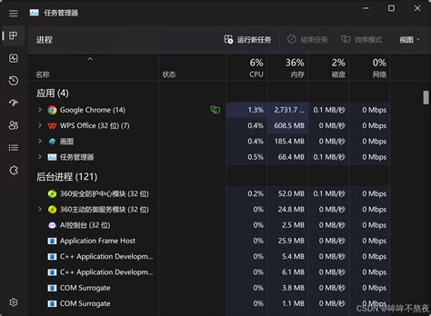 Javaee 计算机是如何工作的 Csdn博客