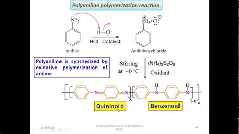 Polyaniline Conducting Polymer Synthesis Properties And Applications