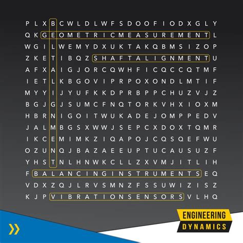 Engineeringdynamics Edprevent Laseralignment Shaftalignment