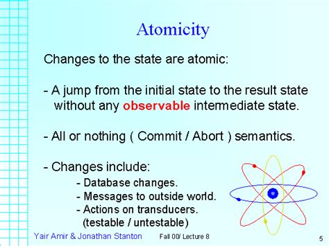 Atomicity Atomicity