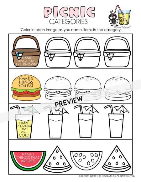 Basic Concept Categorization Communication Therapy Resources Tools To Grow Inc