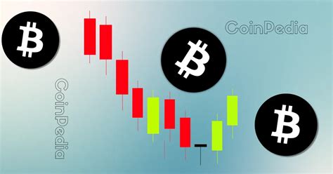 解釋近期比特幣價格下跌的 5 個關鍵圖表 網路3 0 php中文網