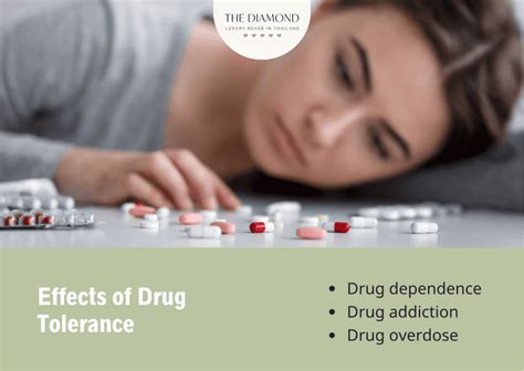 Drug Tolerance Directly Observing Therapy A New View Of Drug