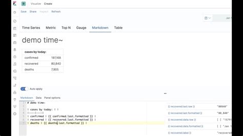 Dynamic Contents Of Markdown Visualization Under Tsvb Youtube