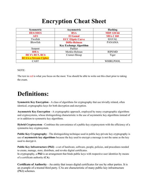 Encryption Cheat Sheet