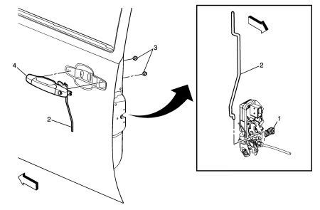 2007 Chevy Silverado Door Handles I Would Like To Replace My
