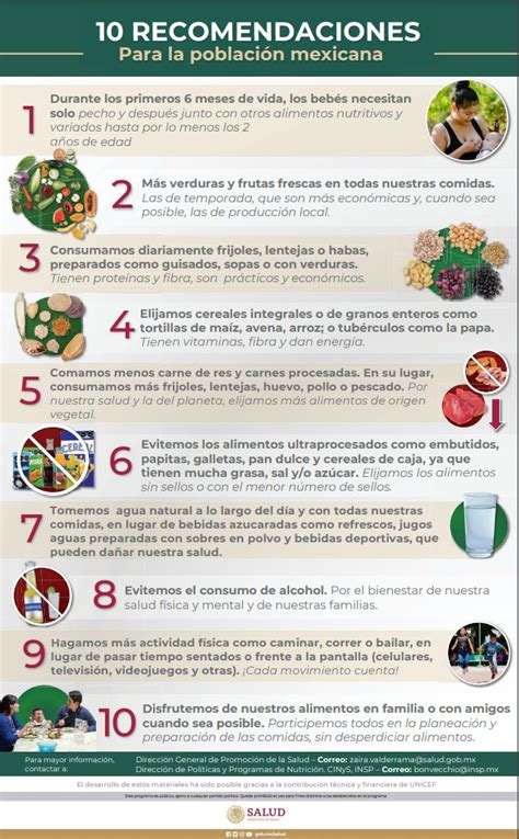 Nutrióloga Gabriela De La Fuente Sastré Paraíso