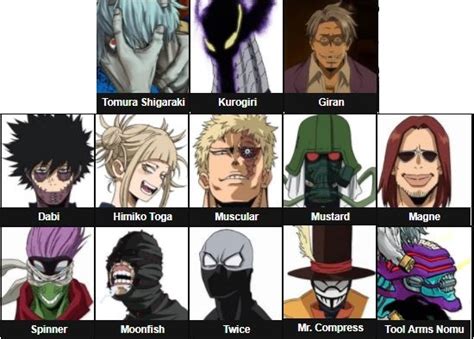 Daftar Karakter Boku No Hero Academia Lengkap Terbaru