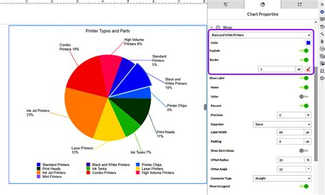 Pie Chart With Exploded Slice At Tracy Dibenedetto Blog
