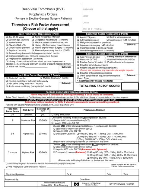 Vte Risk Assessment Thrombosis Medicine