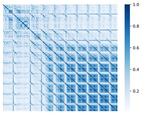 generating human level text with contrastive search in transformers 🤗