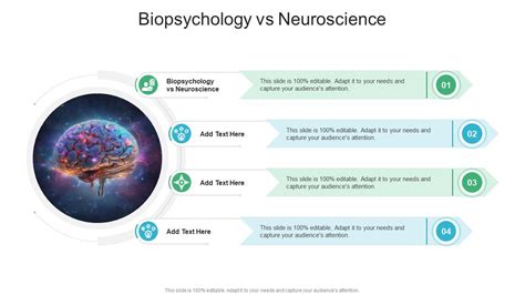 Biopsychology Vs Neuroscience Ppt Example Cpp Ppt Template