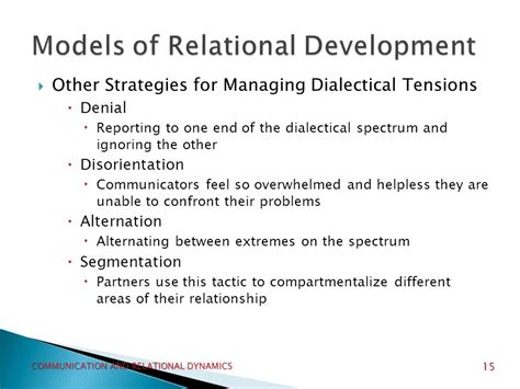 Communication and relational dynamics - ppt video online download
