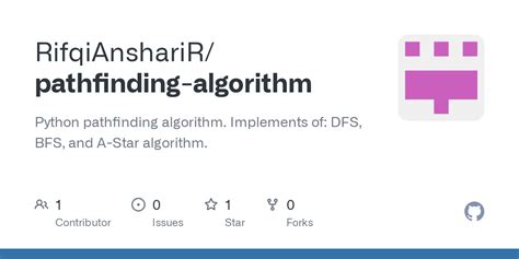 Github Rifqiansharirpathfinding Algorithm Python Pathfinding Algorithm Implements Of Dfs
