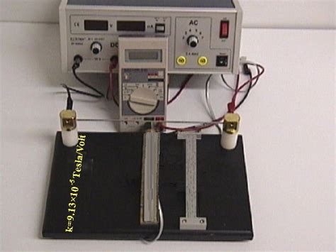 Ampere's law