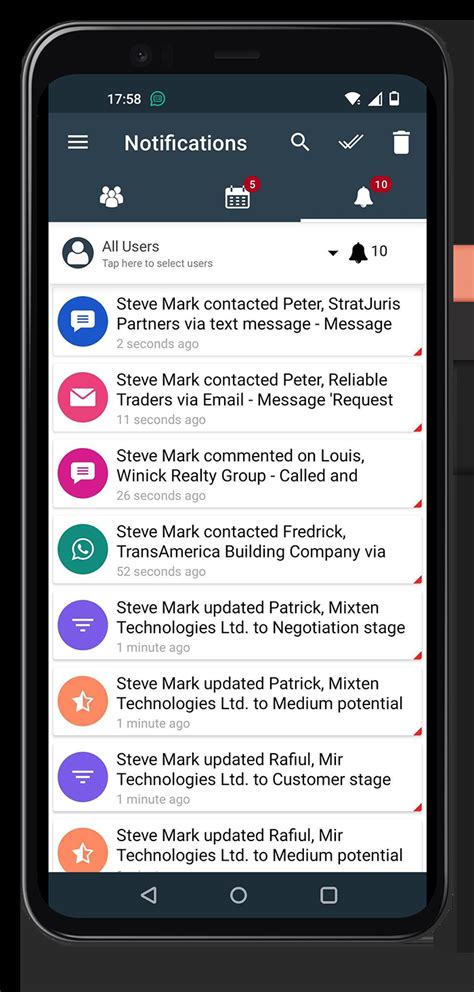 How Does A Crm Work Helloleads Crm