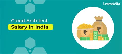 Cloud Architect Salary In India Freshers And Experienced
