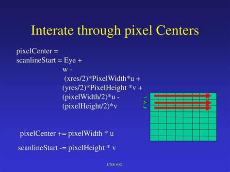 Ray Tracing Geometry Cse Ppt Download