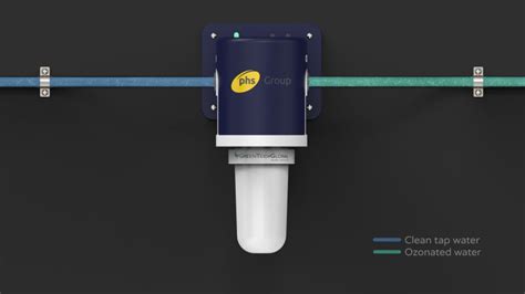 Innovation Technology Sustainability Carbonfootprint Phsgroup Tom Druce