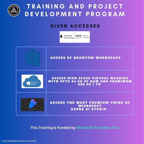 Teachersday2024 Specialoffer Techtraining Projectdevelopment Quantumworkspace