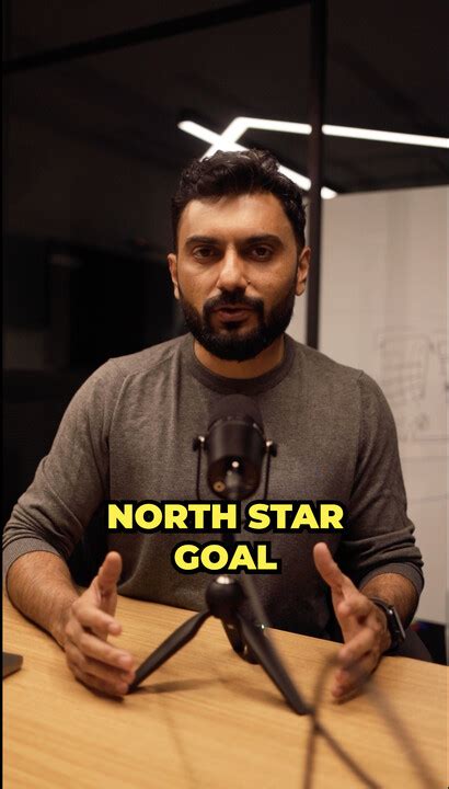 avinash pandey on linkedin gamedevelopment goalsetting