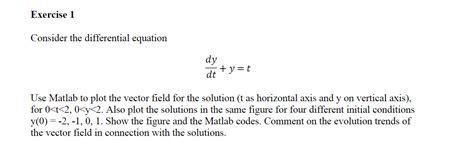Solved Exercise Consider The Differential Equation Dy Dt Chegg